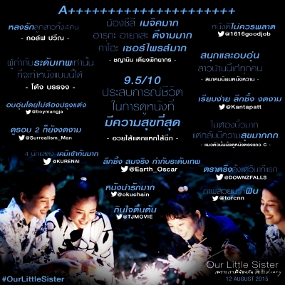 รวมรีวิวจากภาพยนตร์ญี่ปุ่นแสนอบอุ่นเรื่องเยี่ยม Our Little Sister
